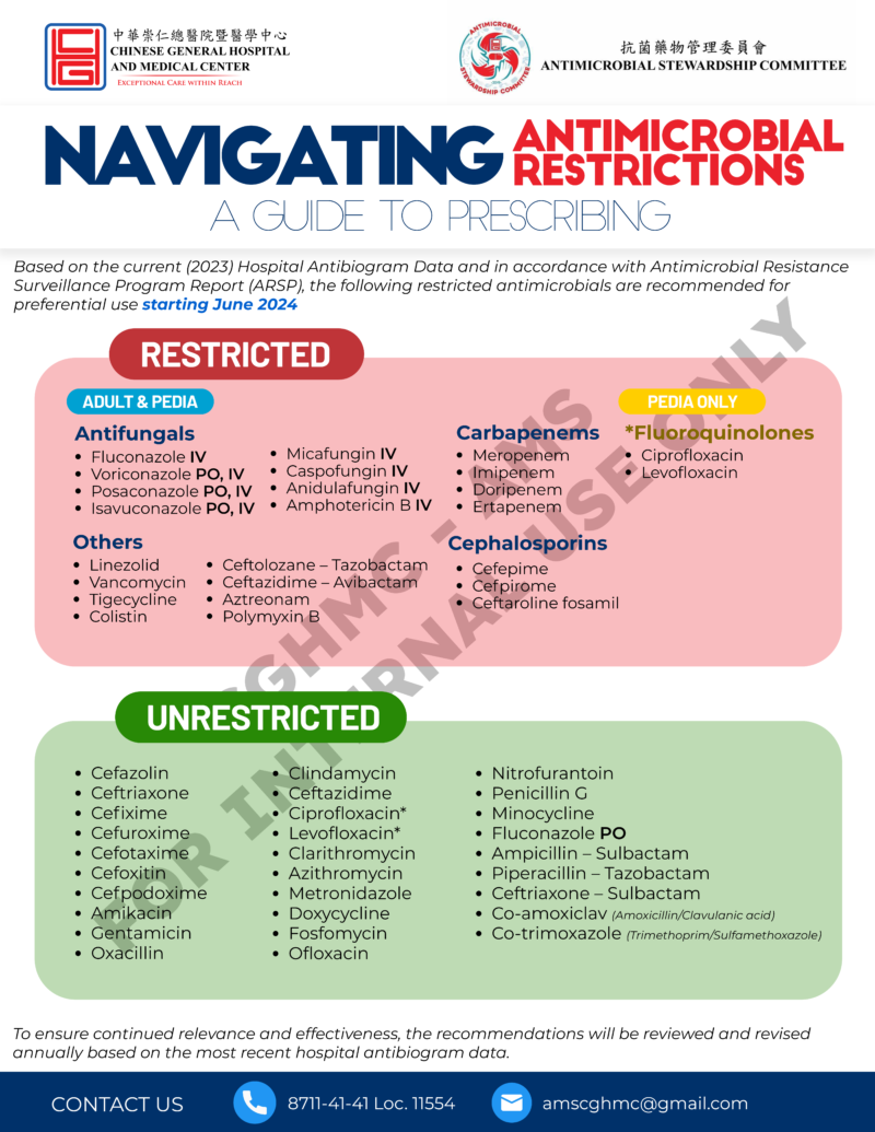 List of restricted and unrestricted antimicrobial – AMS