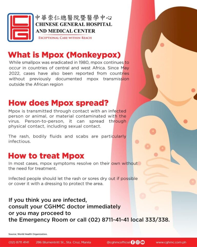 What is Mpox (Monkeypox)? - CGHMC
